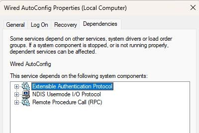 What is the correct dependency configuration for the dot3svc service on Windows 10/11 for wired ...