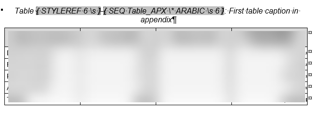 How to modify a List of Tables to include both regular and custom ...