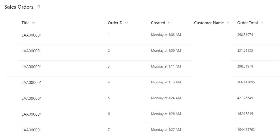 Powerapps/Sharepoint Combine two lists into another third list - Microsoft Q&A