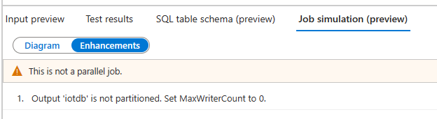 Im trying to send Data from my IoTHub Input to my Sql Database output, but tables stay empty ...