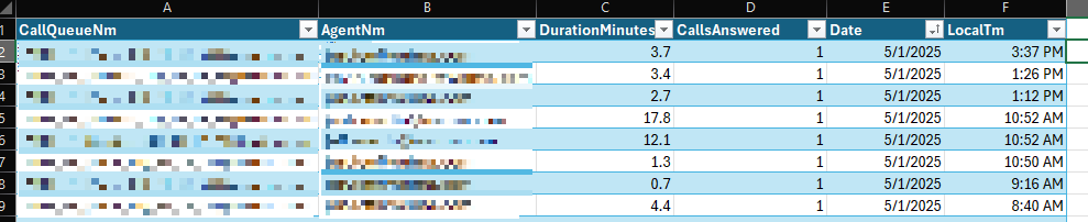 Accessing VAAC outside of Power BI - Microsoft Q&A
