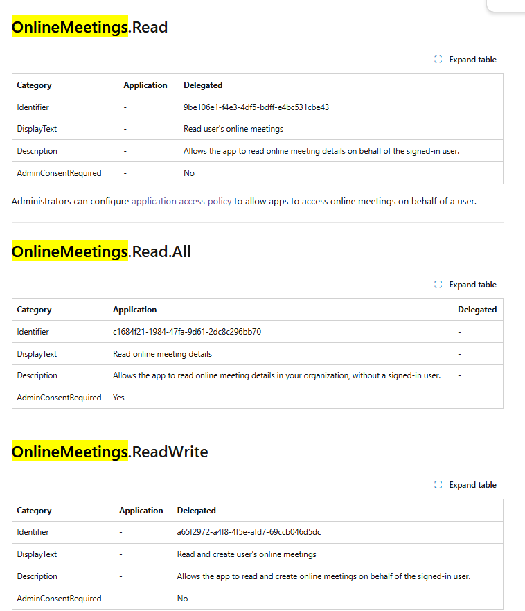 How to ask OnlineMeetings.Read.All App scope on Graph ? - Microsoft Q&A