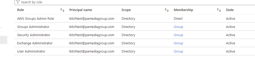 Entra AD Group, Manage Members Permissions - Microsoft Q&A