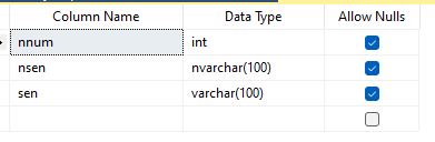 SQL Server 2017 Vietnamese collation couldn't store some Vietnamese ...