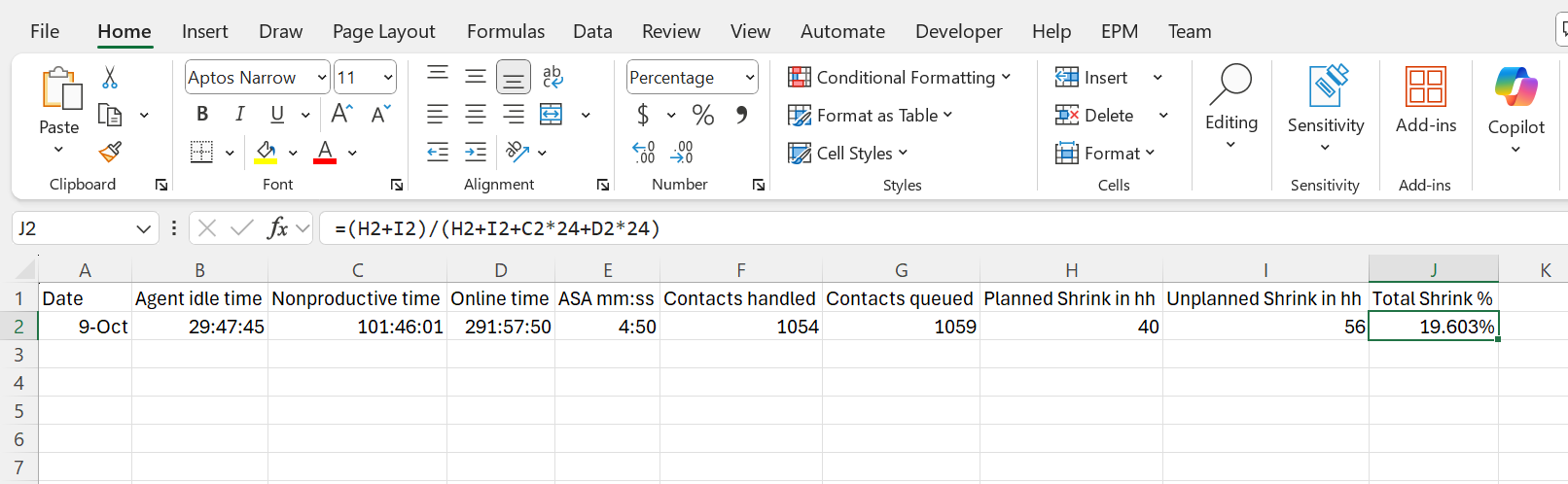 How to calculate call ctr shrinkage percentage - Microsoft Q&A