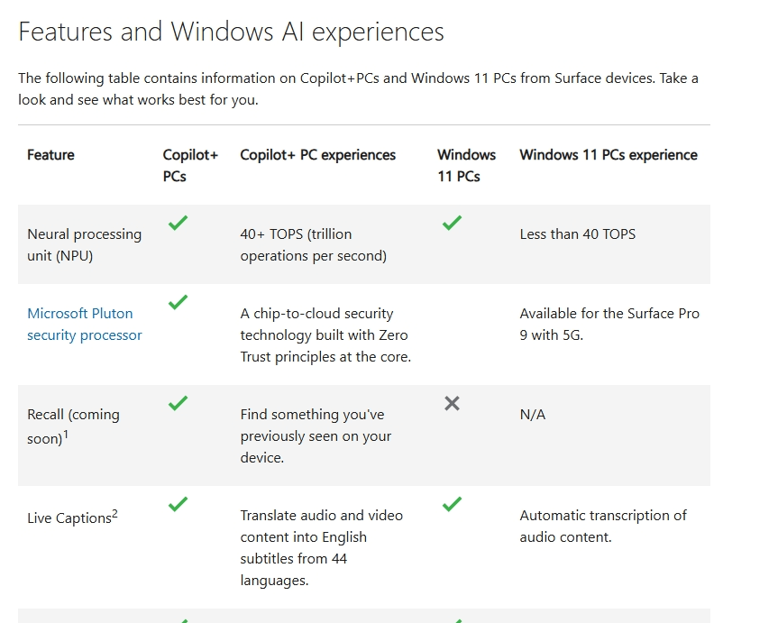 copilot Integrated with window - Microsoft Q&A