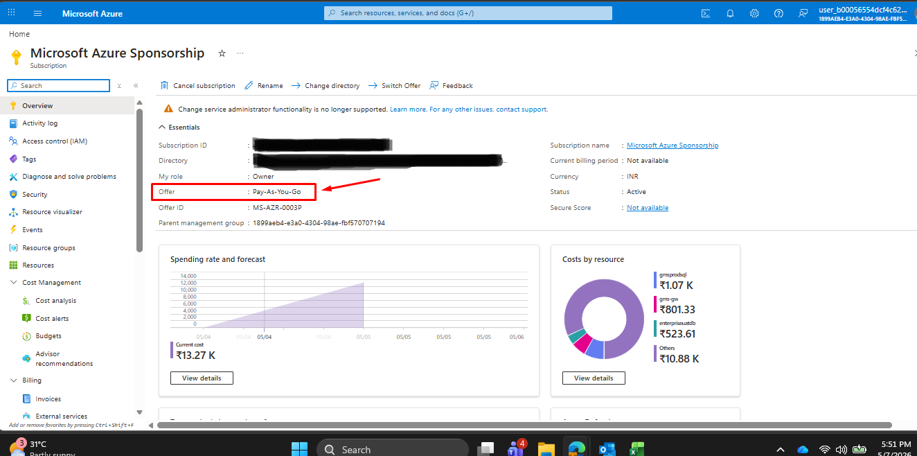 Unable to Purchase RI in Azure - Microsoft Q&A