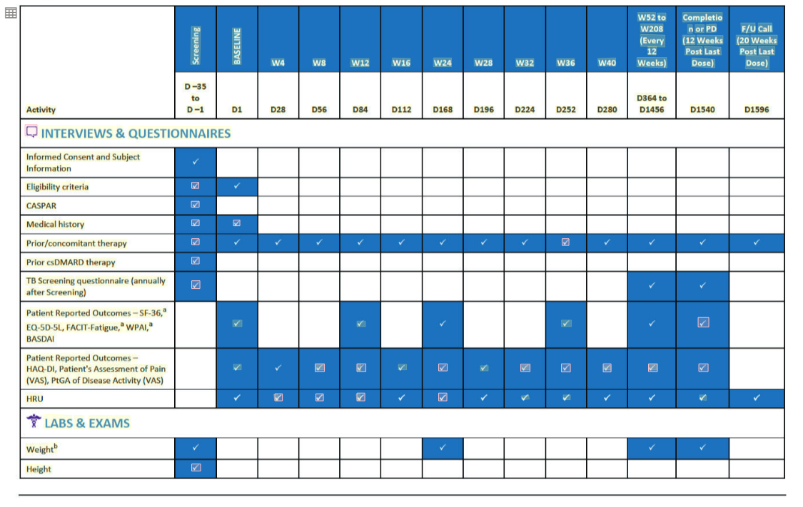 Poor Performance of Document Intelligence on Table Extractions ...