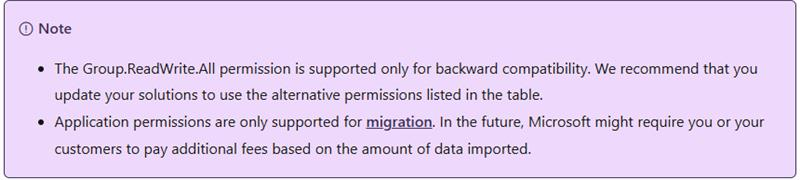 Is it application-only context restrictions - Microsoft Q&A