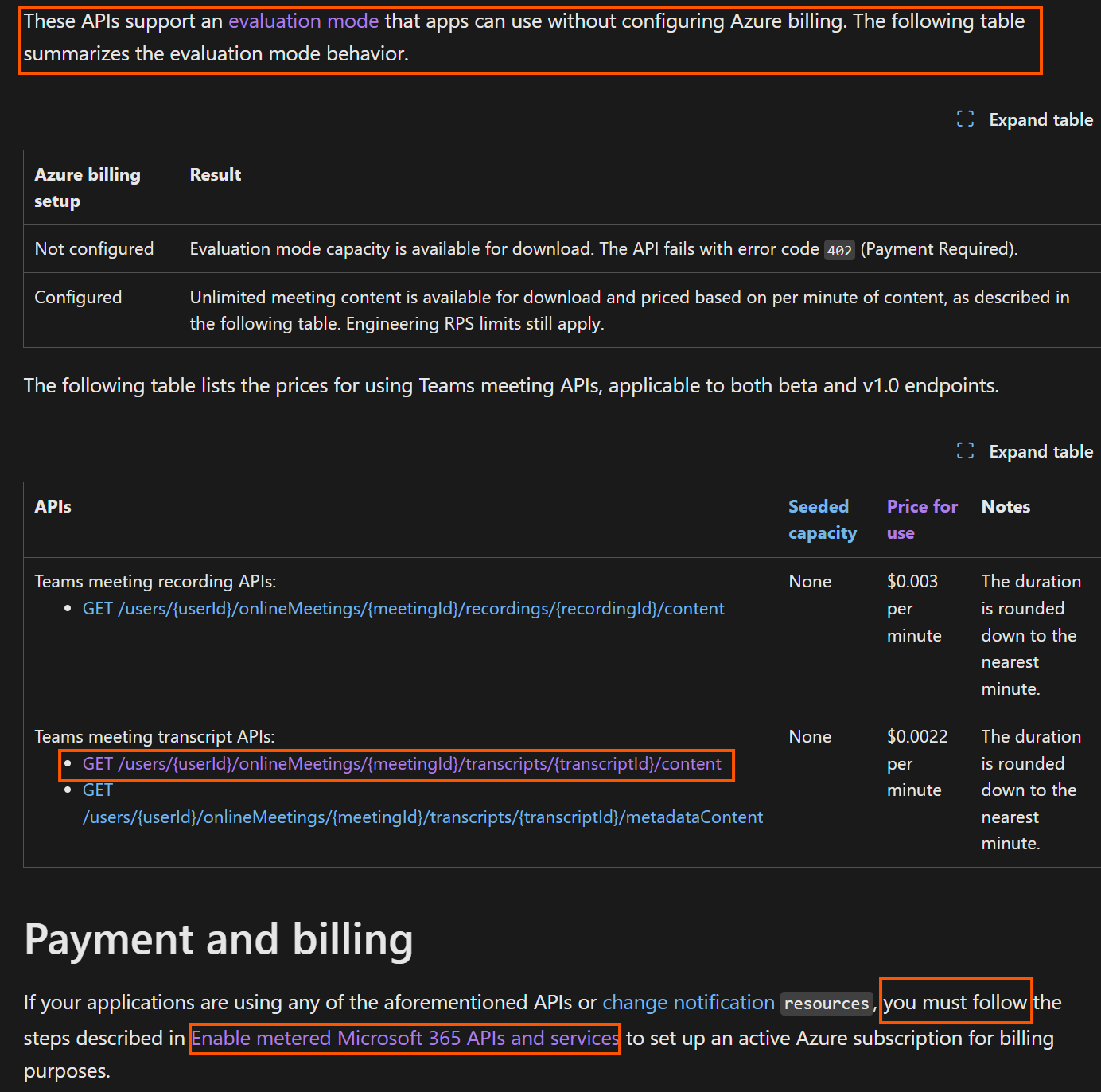 Enable metered APIs and services in Microsoft Graph not working for evaluation mode - I am ...