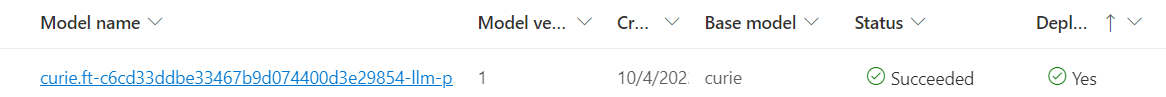 Deployment of fine tuned model keeps stuck on creating - Microsoft Q&A