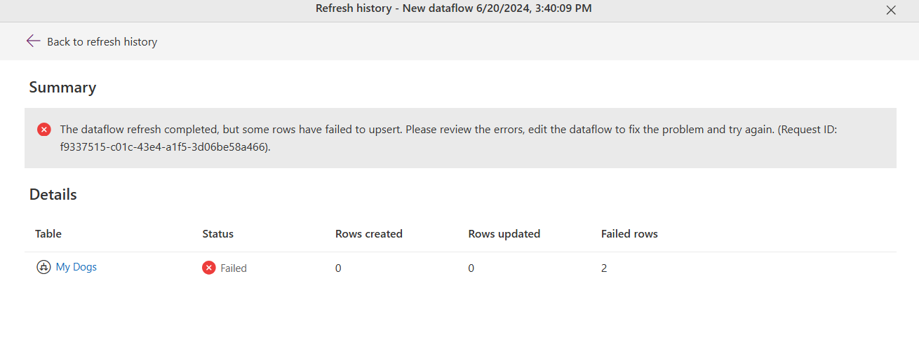 Import data from SharePoint online list - Microsoft Q&A