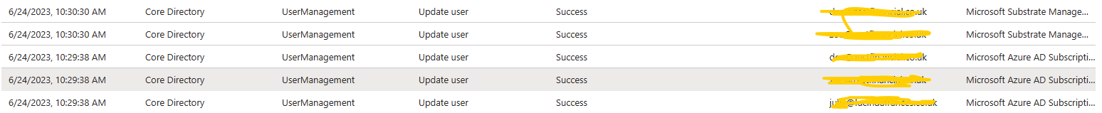 Azure Active Directory Audit Logs - Microsoft Q&A