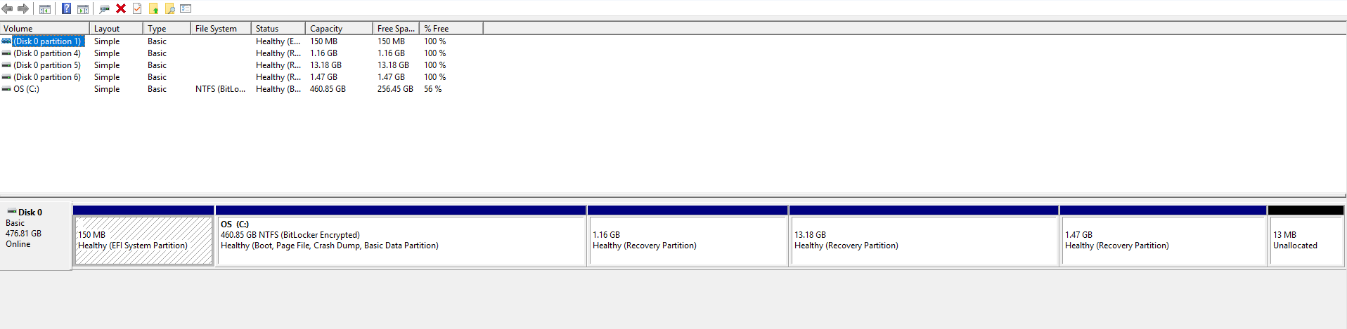 How to restore the D: Drive after windows update - Microsoft Q&A