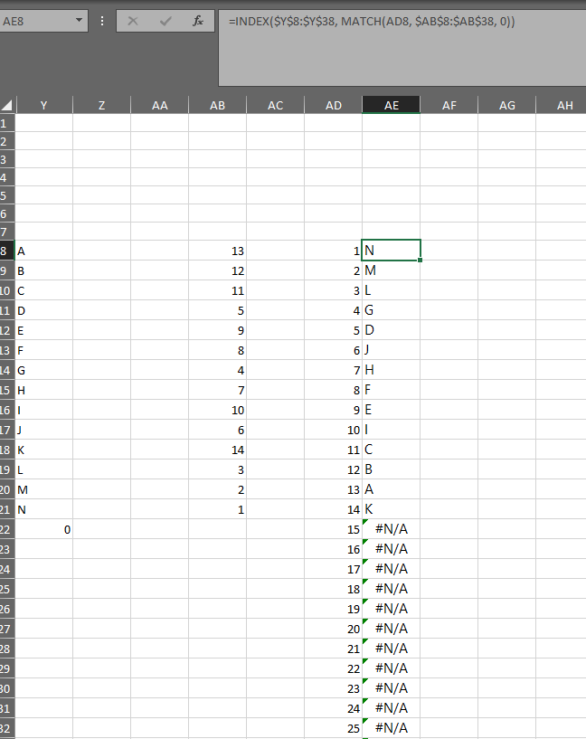 Help with the Ranking and Vlookup function. - Microsoft Q&A