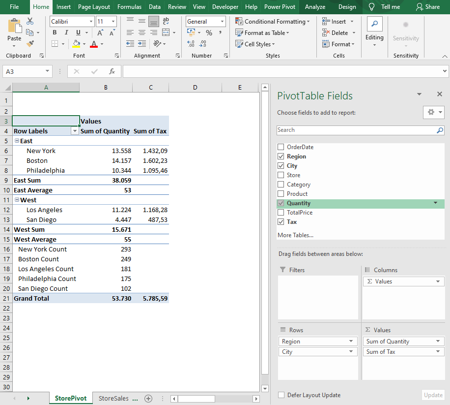Excel Pivot table not showing subtotal once past certain level ...