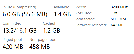 Task manager say 1 out of 2 slots in RAM. - Microsoft Q&A