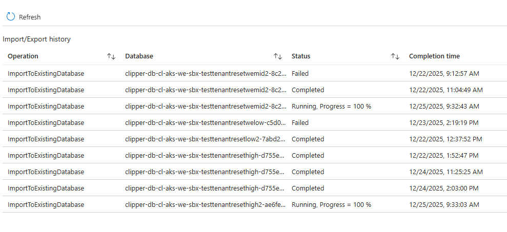 Azure SQL BACPAC parallel imports stuck at 100% for extended periods ...