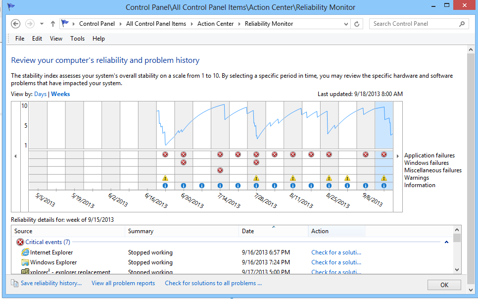 Windows 8 Reliability Monitor - Microsoft Q&A
