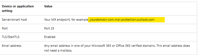 What is my Outlook SMTP username and password? - Microsoft Q&A