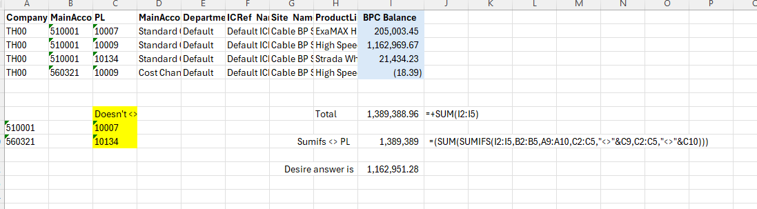 sumifs doesn't equal not summing correctly - Microsoft Q&A
