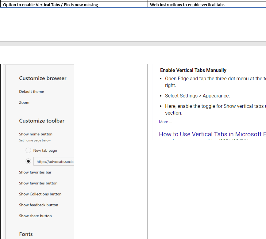 Tab action menu missing / unable to locate pin to vertical view ...