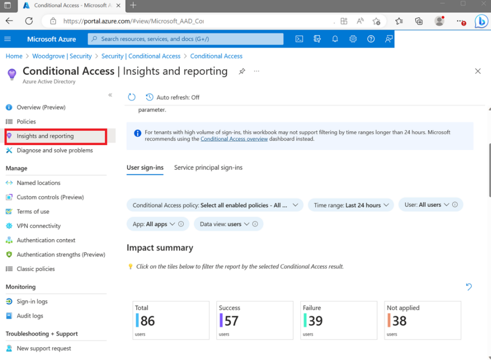 Not able to invite an external guest in Entra - Microsoft Q&A