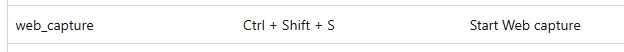 Disable CTRL+SHIFT+S Shortcut in Edge - Microsoft Q&A