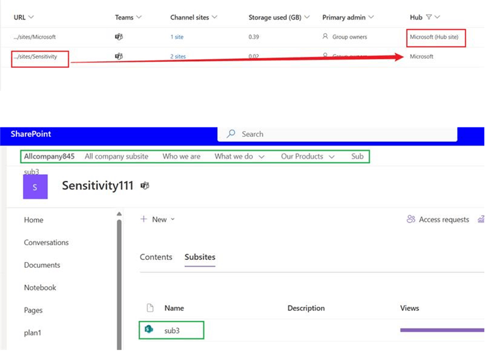 How to make my child hub sites to inherit navigation from top level ...