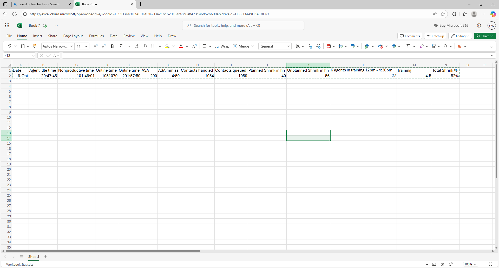 How to calculate call ctr shrinkage percentage - Microsoft Q&A