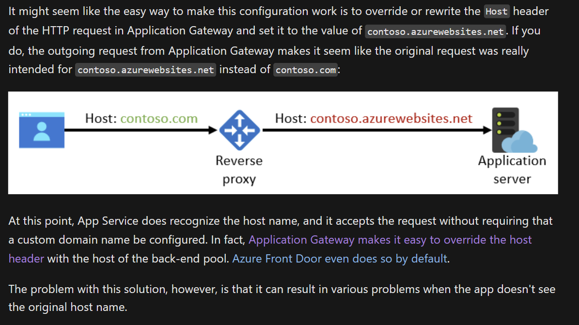 Custom domain changes to webapp fqdn when client request is forwarded from front door ...