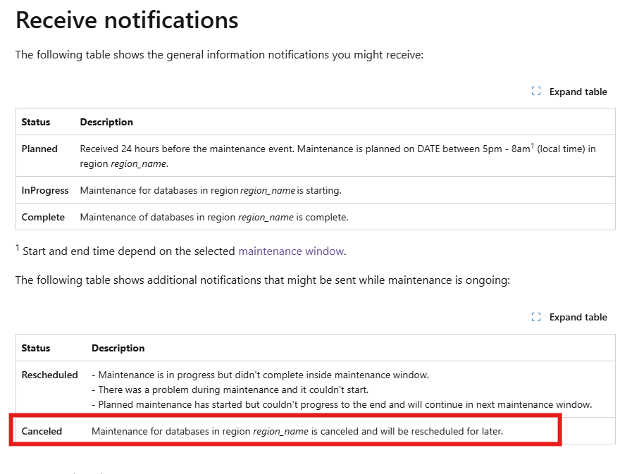 Planned Maintenance to Azure SQL Managed Instance get cancelled since 16. August - almost every ...