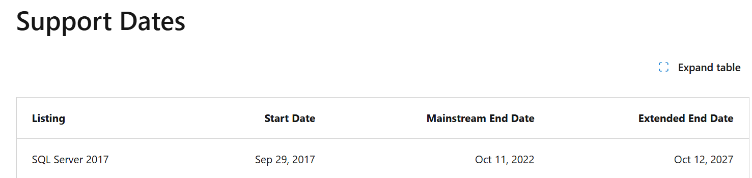 we are trying to migrate the database from 2019 express edition to 2017 ...