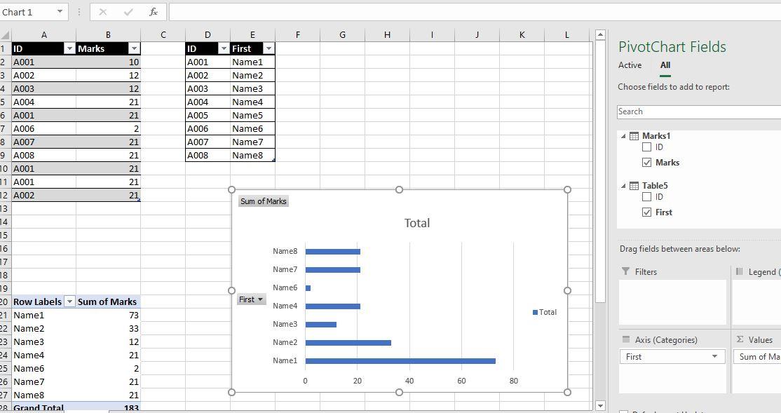 Custom labels for Pivot Chart - Microsoft Q&A