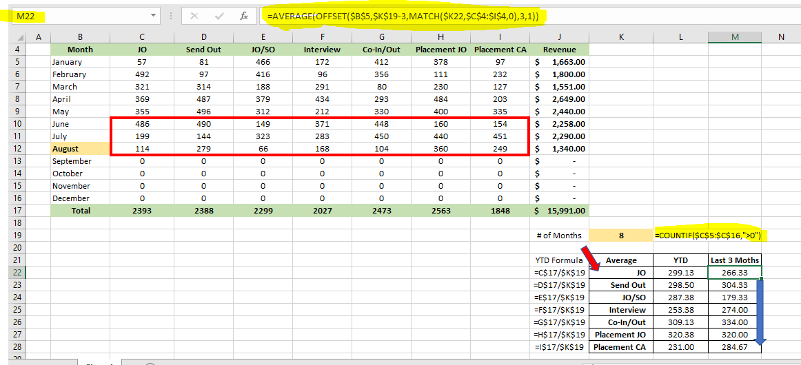 Last 3 Months Completed Formulas - Microsoft Q&A