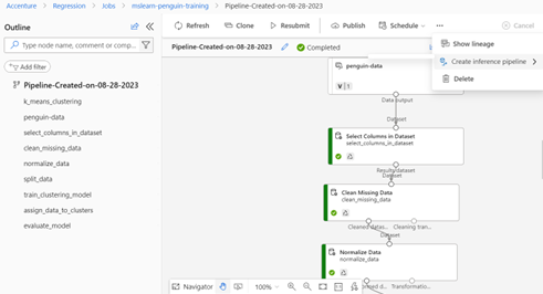 Is Create a Pipeline Button Damaged? - Microsoft Q&A
