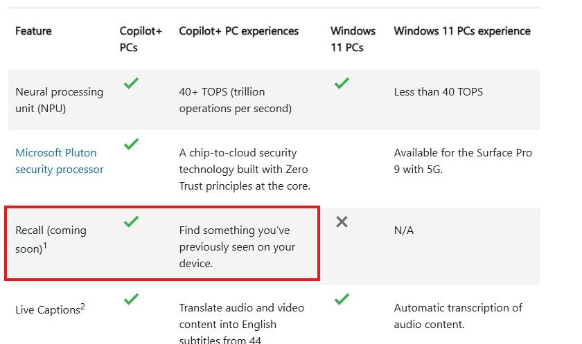 why the new Recall function was able to show in my laptop. not able to ...
