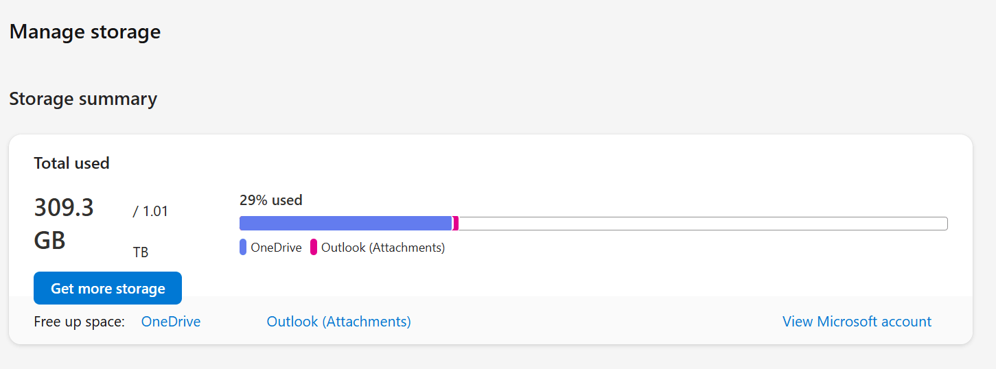 Persistent OneDrive Sign-In and Access Issues - Microsoft Q&A