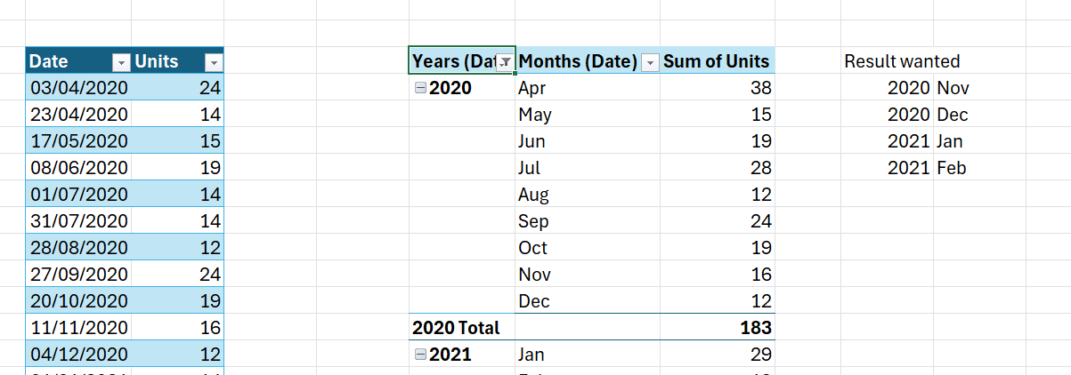 Excel Pivot Table filter for Year and Month - Microsoft Q&A