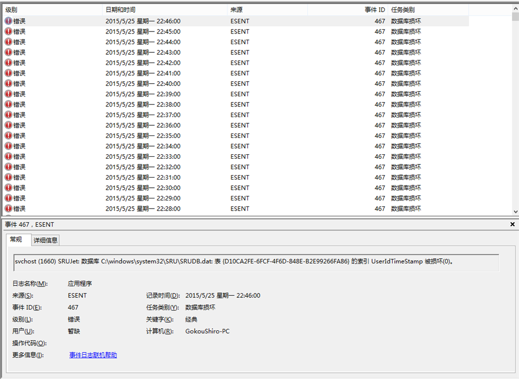 每分钟都会有一条错误日志！事件467,ESENT。SRUJet: SRUDB.dat的某表索引UserIdTimeStamp 被损坏(0 ...