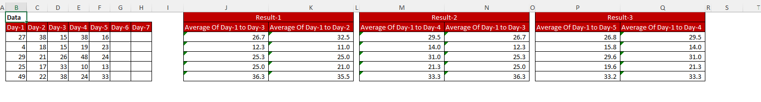 Average Required With Dynamic Column Range - Microsoft Q&A