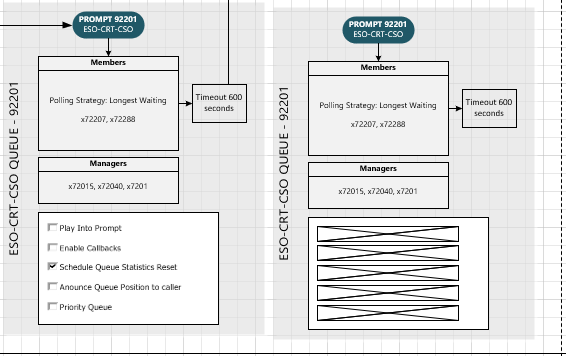 Visio Copies containers as pictures - Microsoft Q&A