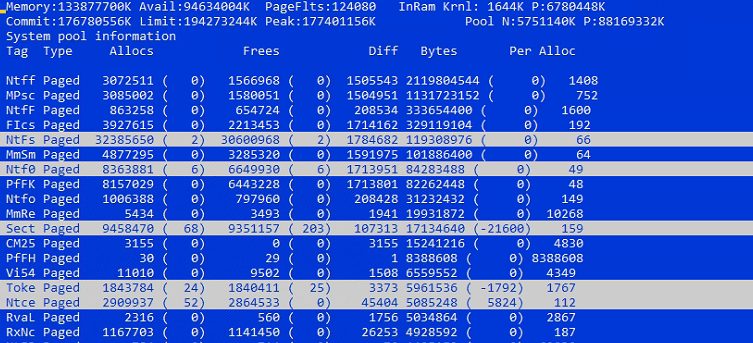 Paged Pool Leak, Windows10, Ntff,NtfF - Microsoft Q&A