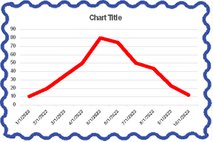 How to Create Fancy Borders for Excel Charts - Microsoft Q&A