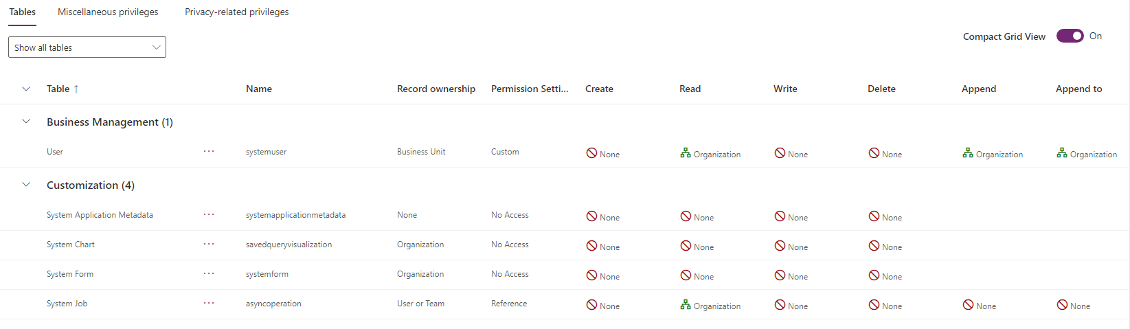 Error code: '502'. Error Message: 'BadGateway'. when Array Attachment Sent with Approval Request ...