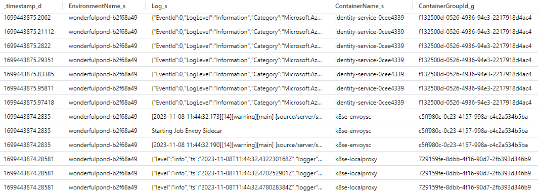 Restrict Log Analytics access to AKS logs - Microsoft Q&A