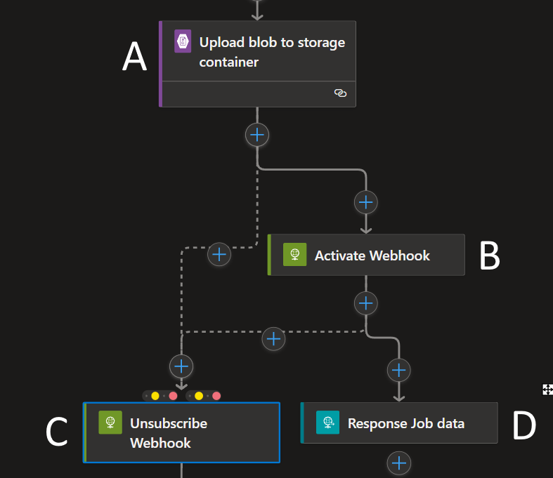 Logic Apps - Runafter - Specify OR condition - Microsoft Q&A