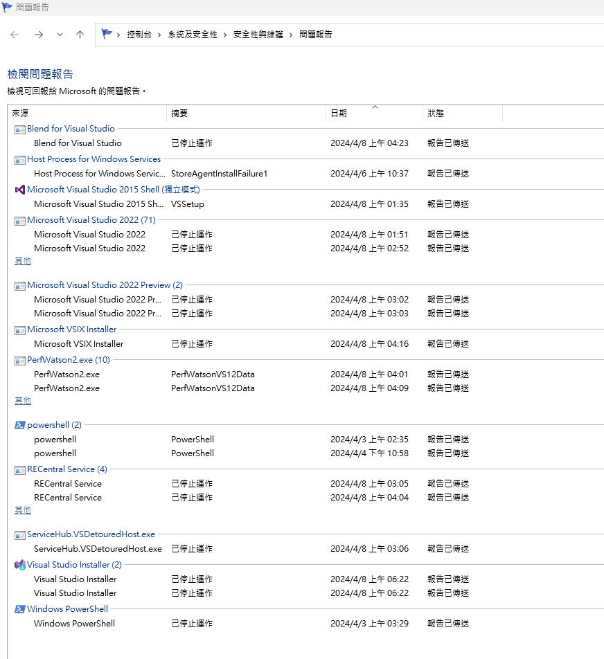 Visual Studio 2022 crashes immediately after startup with no error message. How can I resolve ...