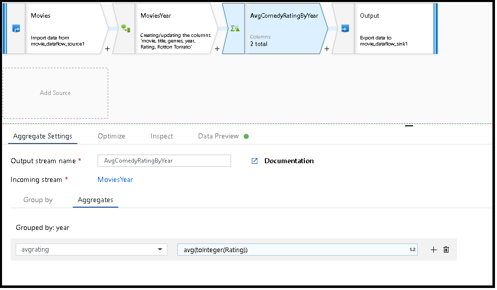 Migrating ADF to Salesforce v2 Dataset, how to get MAX() value of Object's LastModifiedDate ...