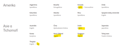 Microsoft Translation is Not Working properly in AEM - Microsoft Q&A